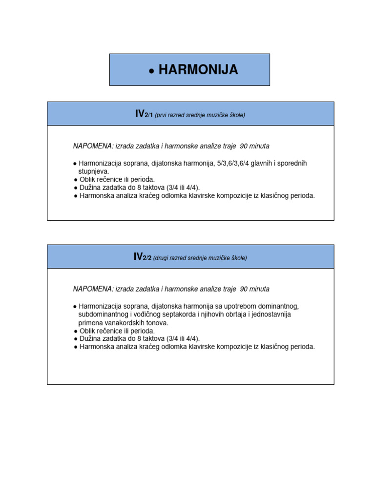 Harmonija: NAPOMENA: Izrada Zadatka I Harmonske Analize Traje 90 Minuta | PDF