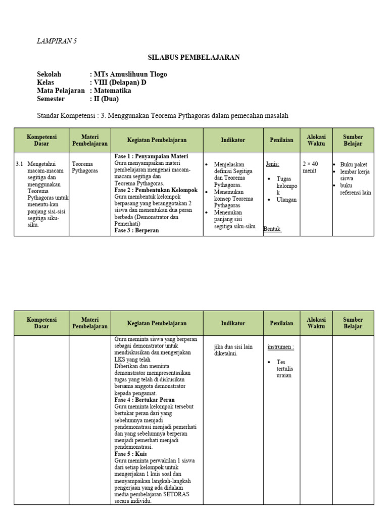 Lampiran 5 (Silabus) | PDF
