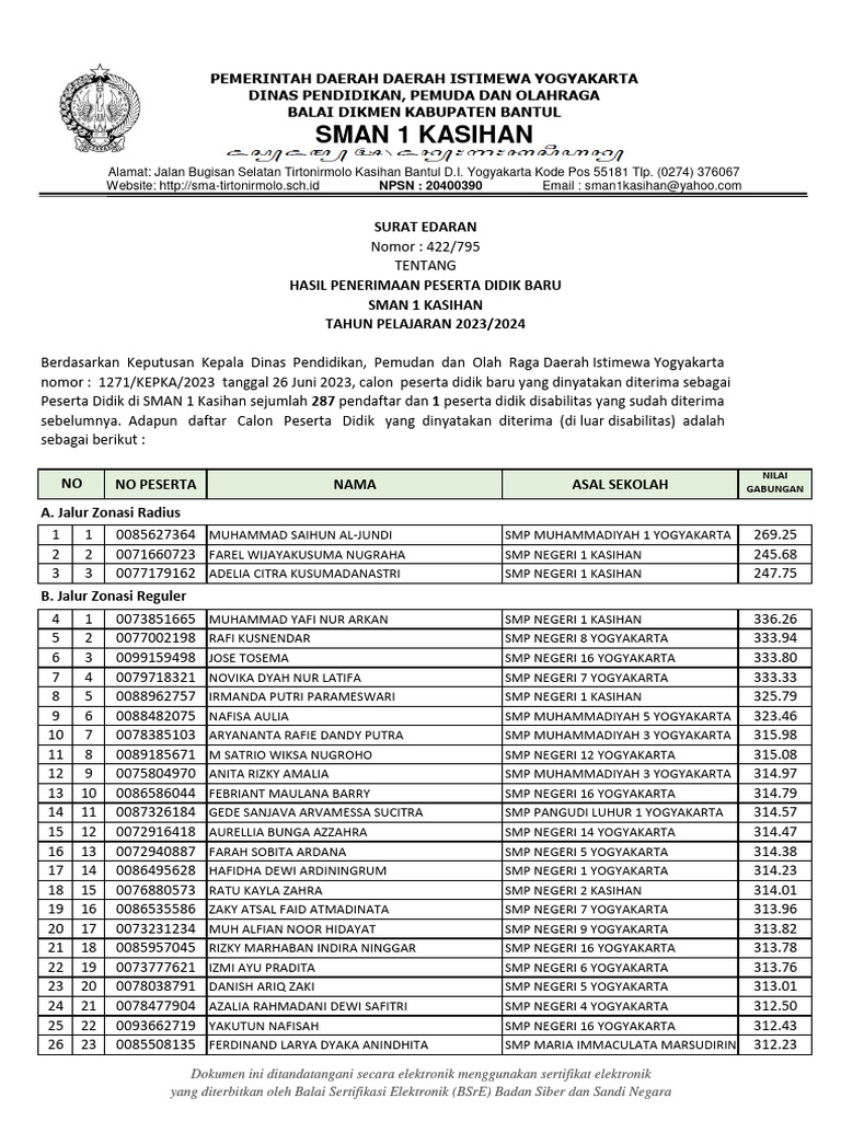 Pengumuman-Hasil-PPDB-Tahun-2023-2024 | PDF