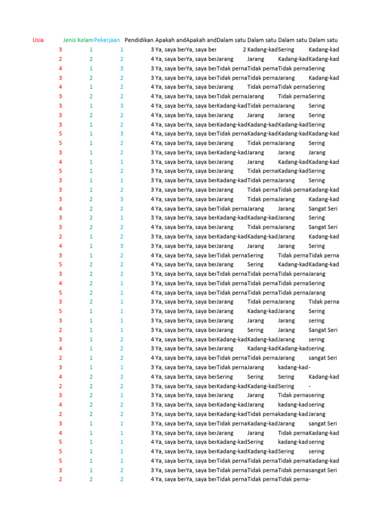 Rekapitulasi DATA | PDF