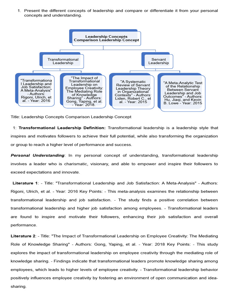 ACTIVITY 3 (CONCEPTS, MODELS AND THEORIES OF LEADERSHIP) | PDF | Leadership | Transformational ...