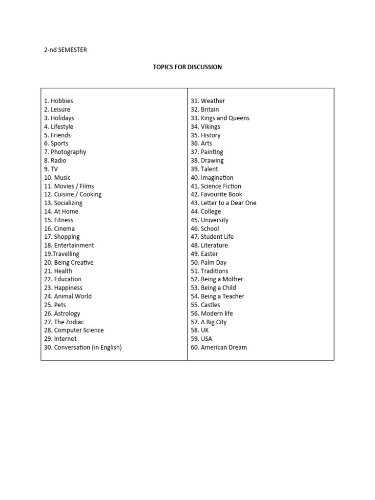 Topics - (Free Choice) | PDF | Young Adult
