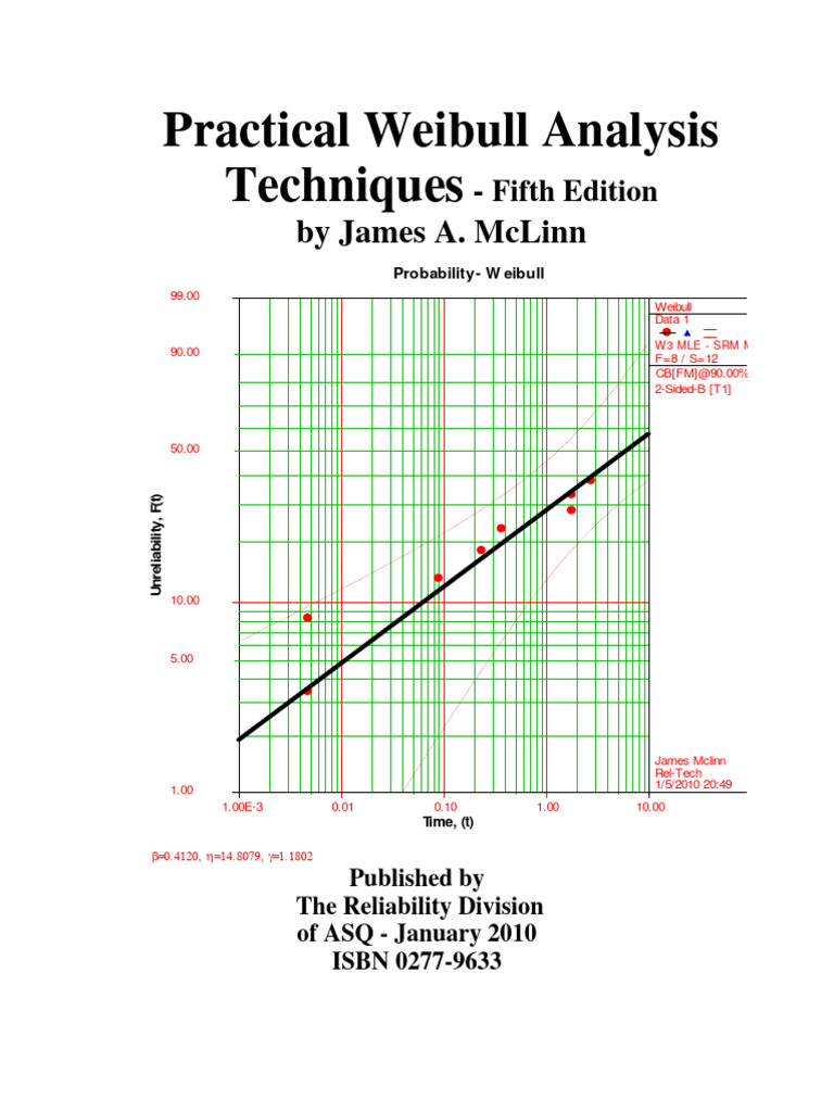 Practical Weibull Analysis Monograph 5th Ed | PDF | Regression Analysis | Reliability Engineering
