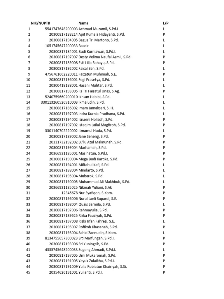 Rapor Digital Madrasah | PDF