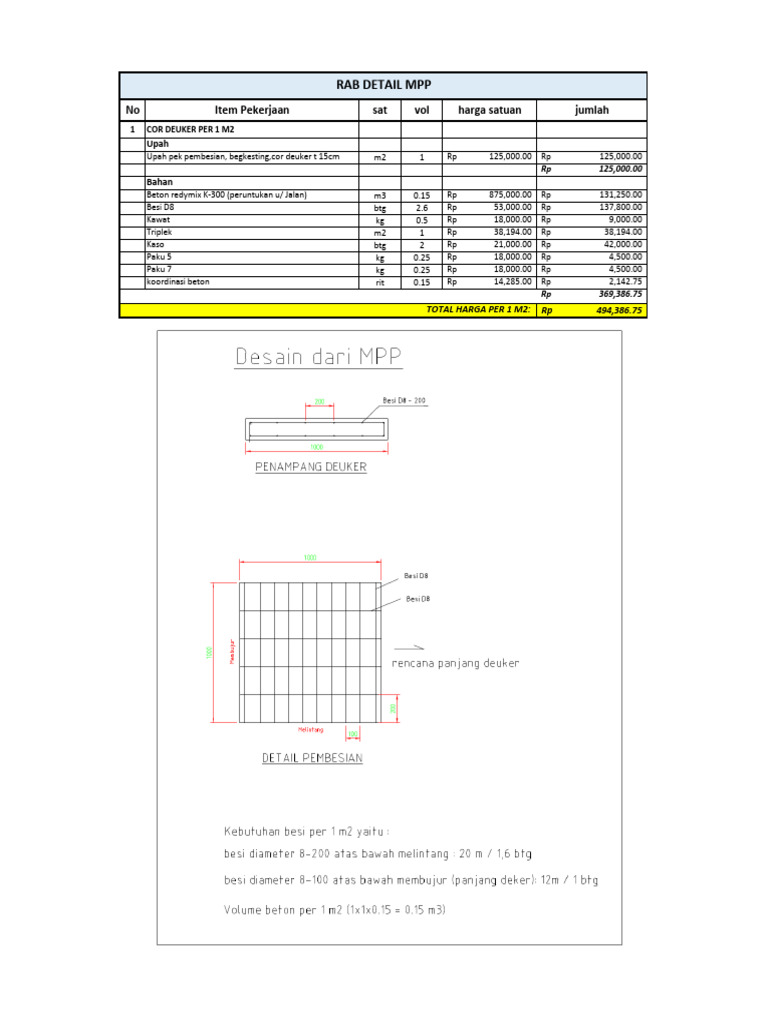 RAB DEUKER MPP | PDF