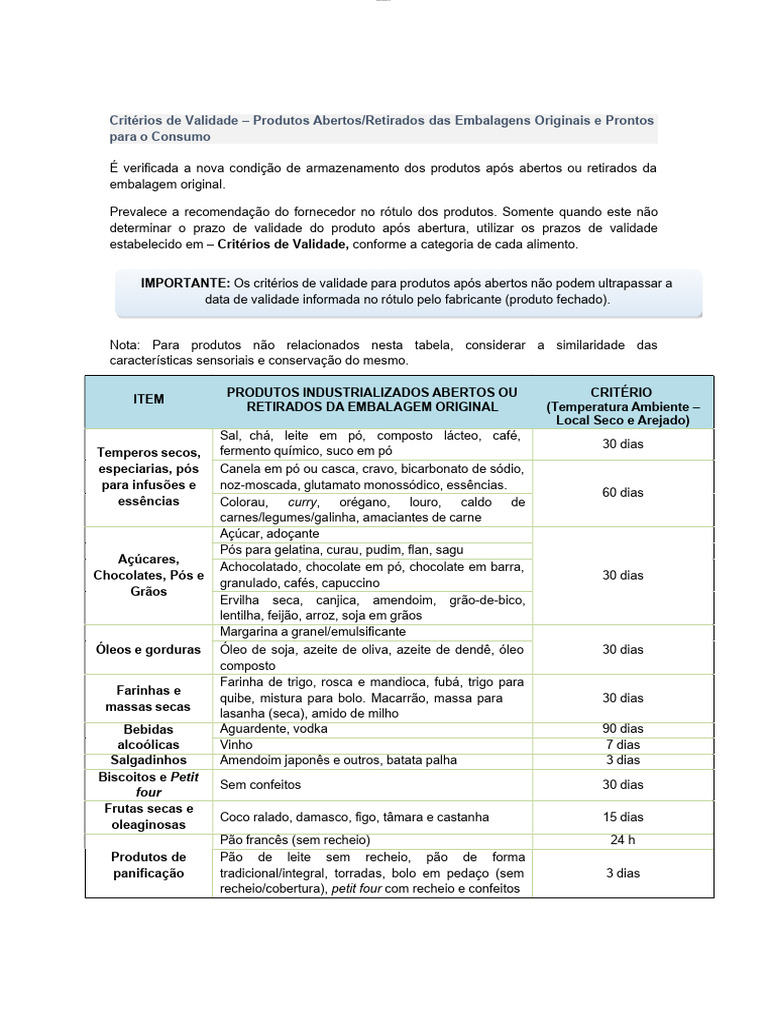 Tabela de Validade de Produtos Editada | PDF | Queijo | Pães