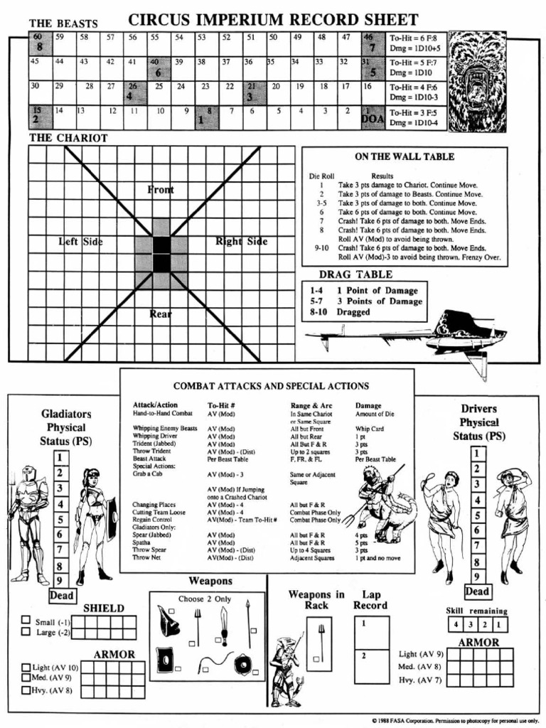 Circus Imperium | PDF