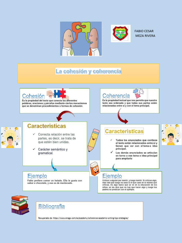 Infografia Fabio | PDF