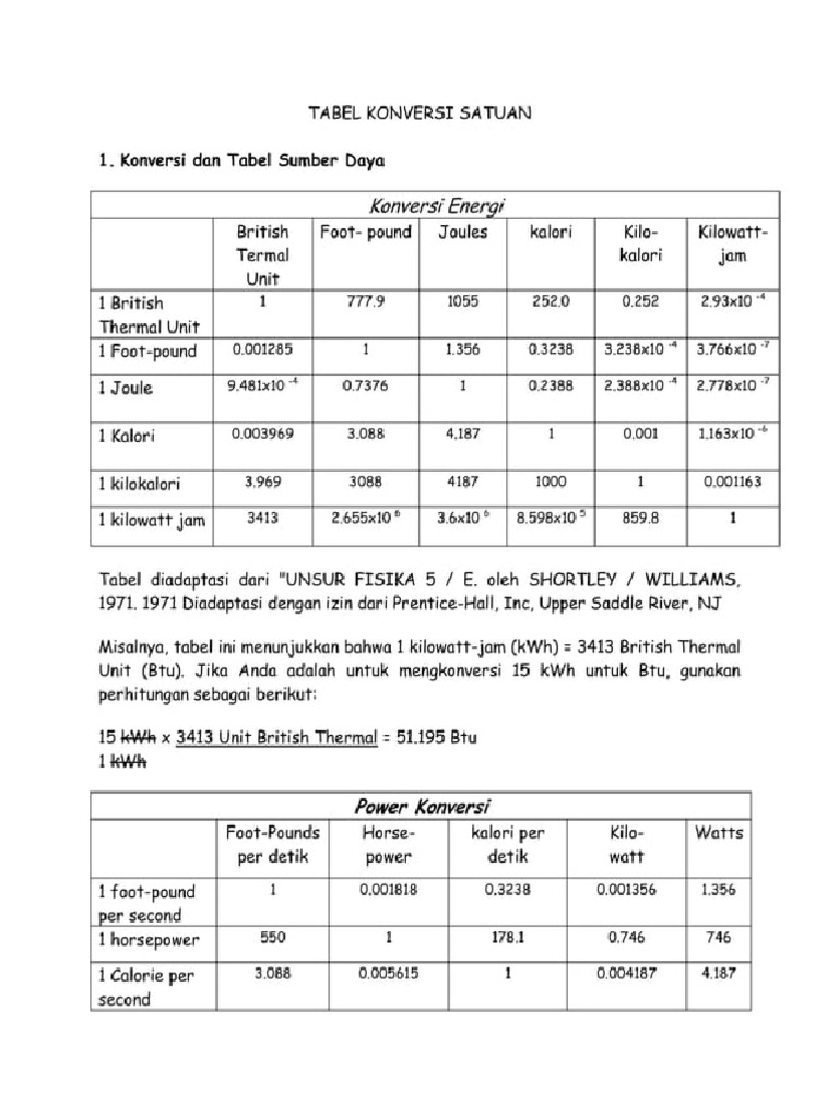Tabel Konversi Satuan | PDF