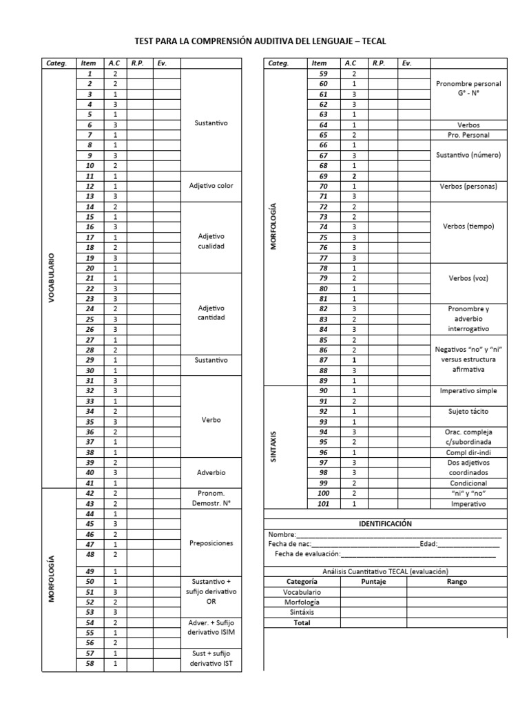 Test de Comprensión Auditiva TECAL | PDF | Tipología Lingüística ...