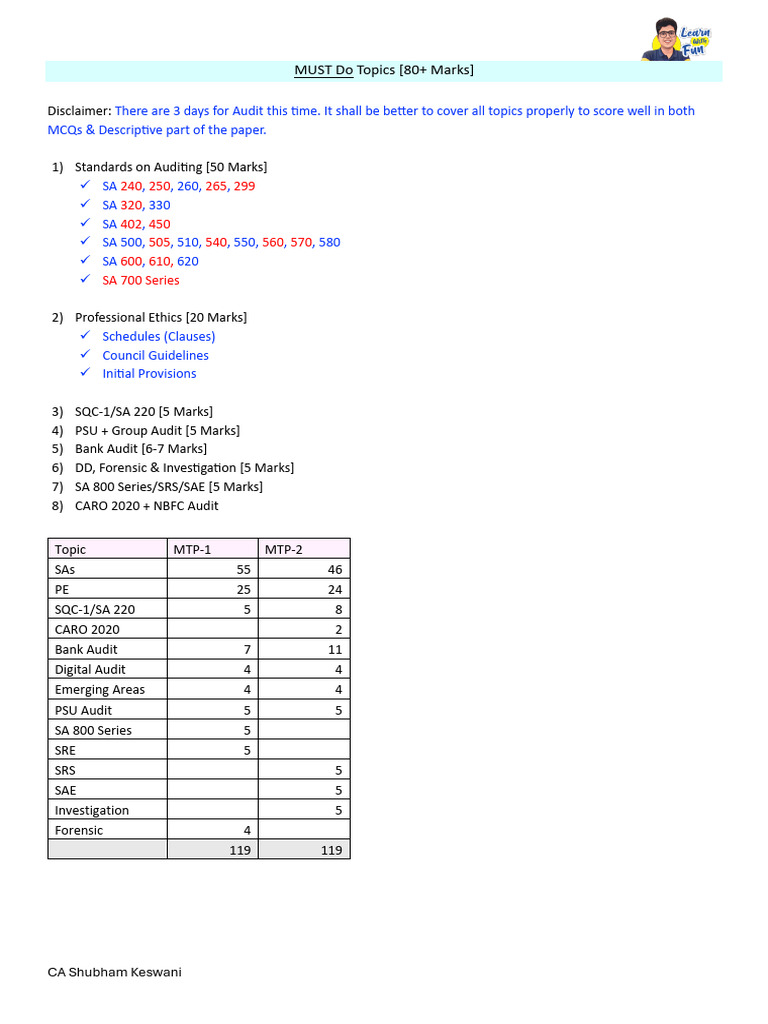 MUST Do Topics - CAF Audit | PDF | Computers | Technology & Engineering