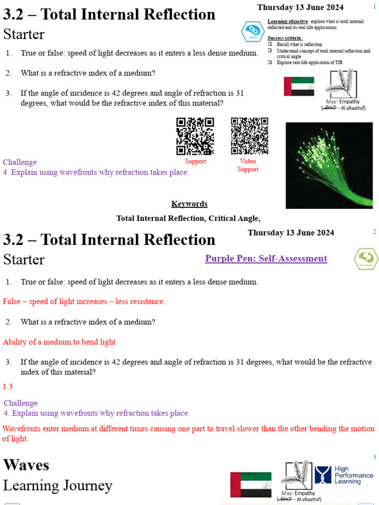 09 Total Internal Reflection Pdf Refraction Reflection Physics