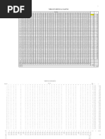 Transmutation Table: Number of Test Items Raw 55 60 65 70 75 80 85 90 ...