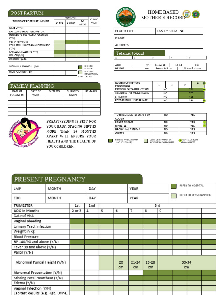 A3 pregnant form KATBAYANI | Download Free PDF | Childbirth ...