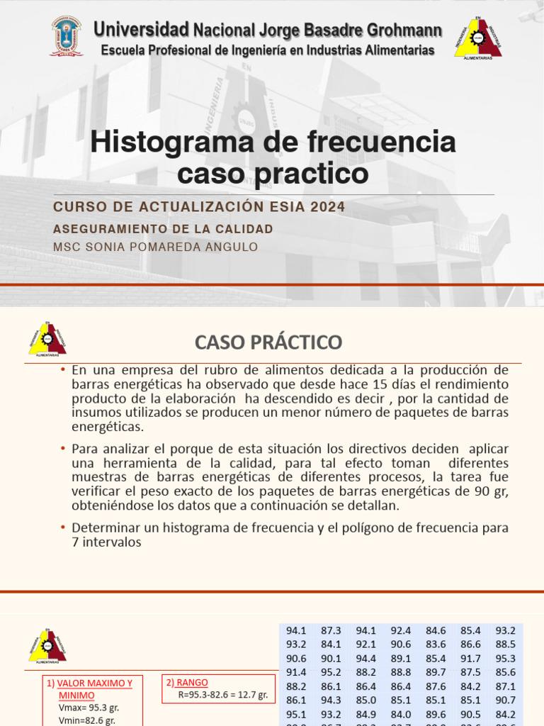 Histogramas de Frecuencia - Caso Práctico | PDF