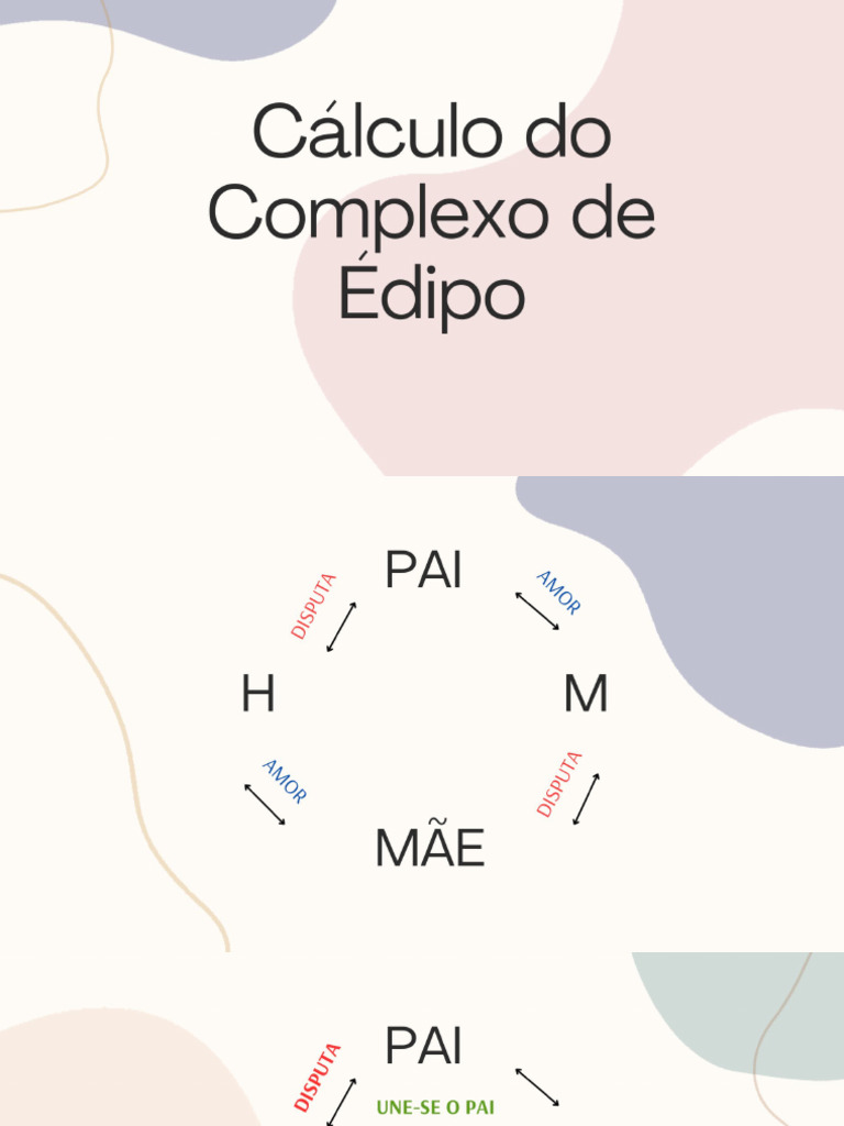 CÁLCULO COMPLEXO DE ÉDIPO | PDF