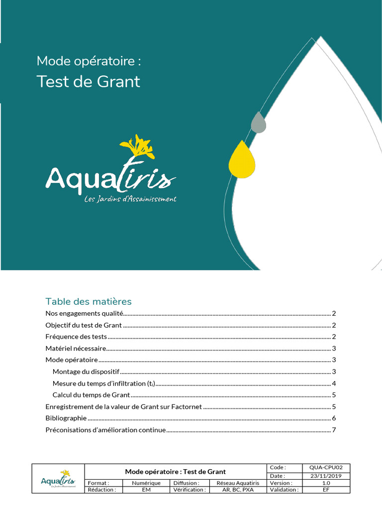 Mode opératoire du test de Grant | PDF