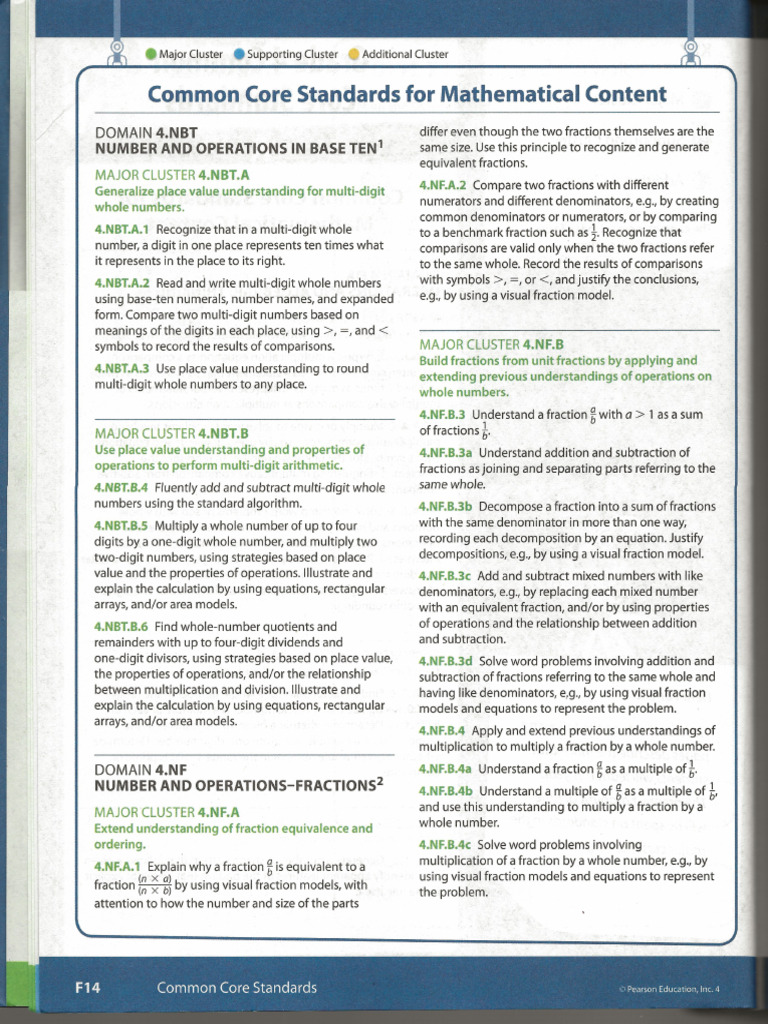 Common Core Standards2 | PDF