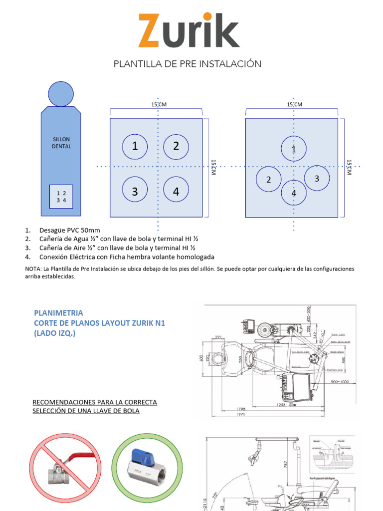 Plantilla Layout ZURIK | PDF
