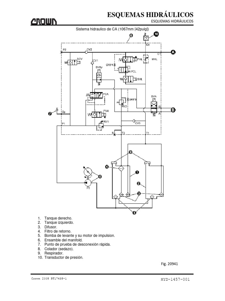 Esquemas de Sistemas Hidráulicos | PDF | Bomba | Ingeniería mecánica