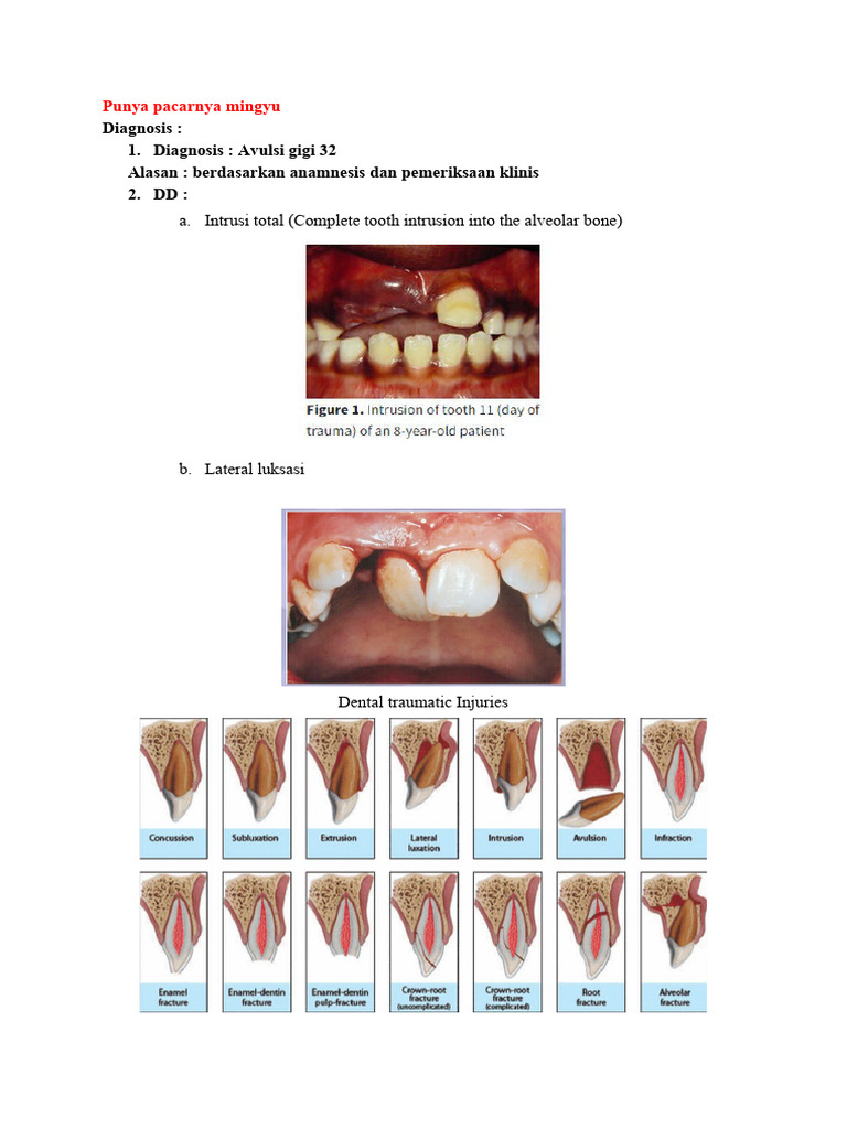 Diagnosis, DD, and Prognosis Pacar Mingyu | PDF