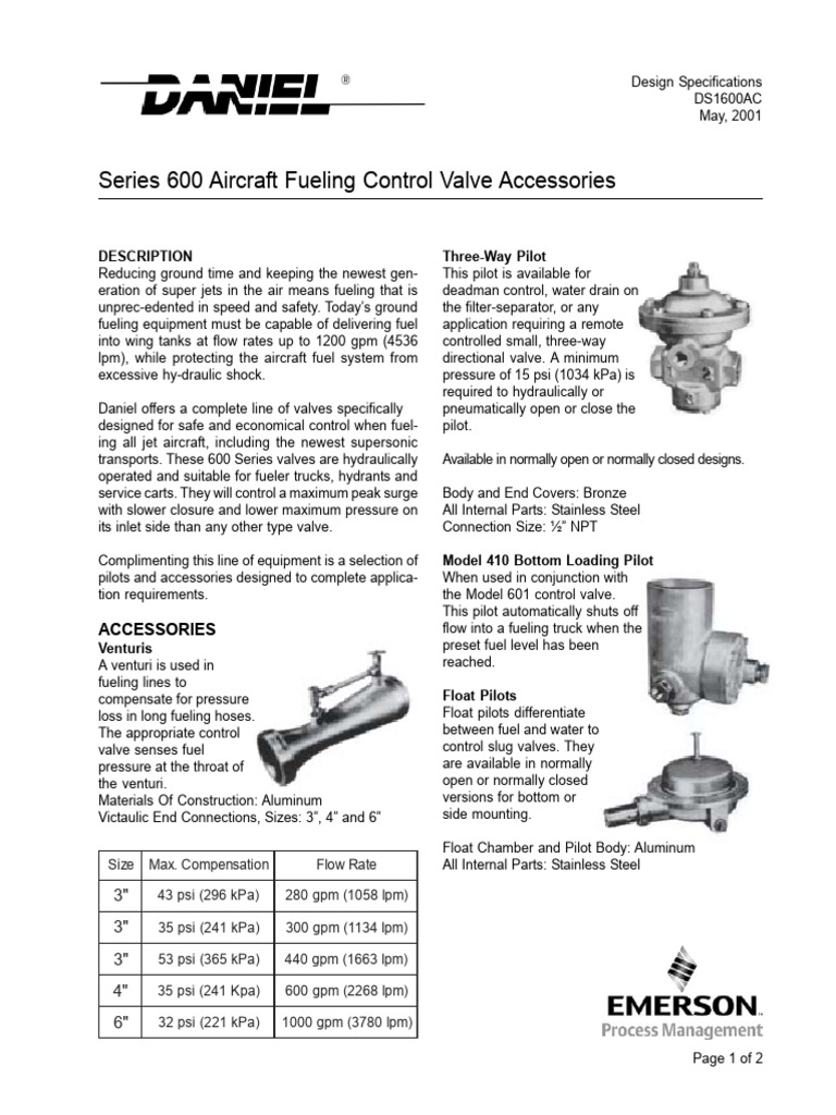 Aircraft Fueling Control Valve Accessories | PDF | Valve | Manufactured ...