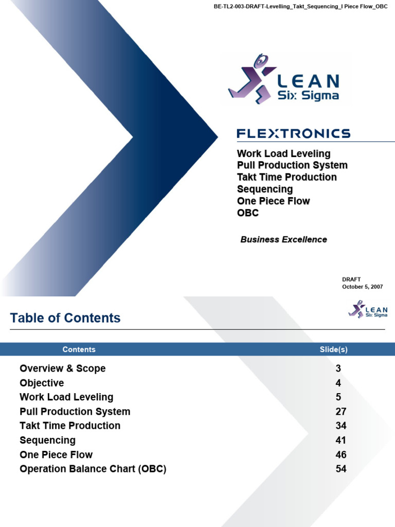 Flextronics Pull Production System | PDF | Supply Chain | Business Economics