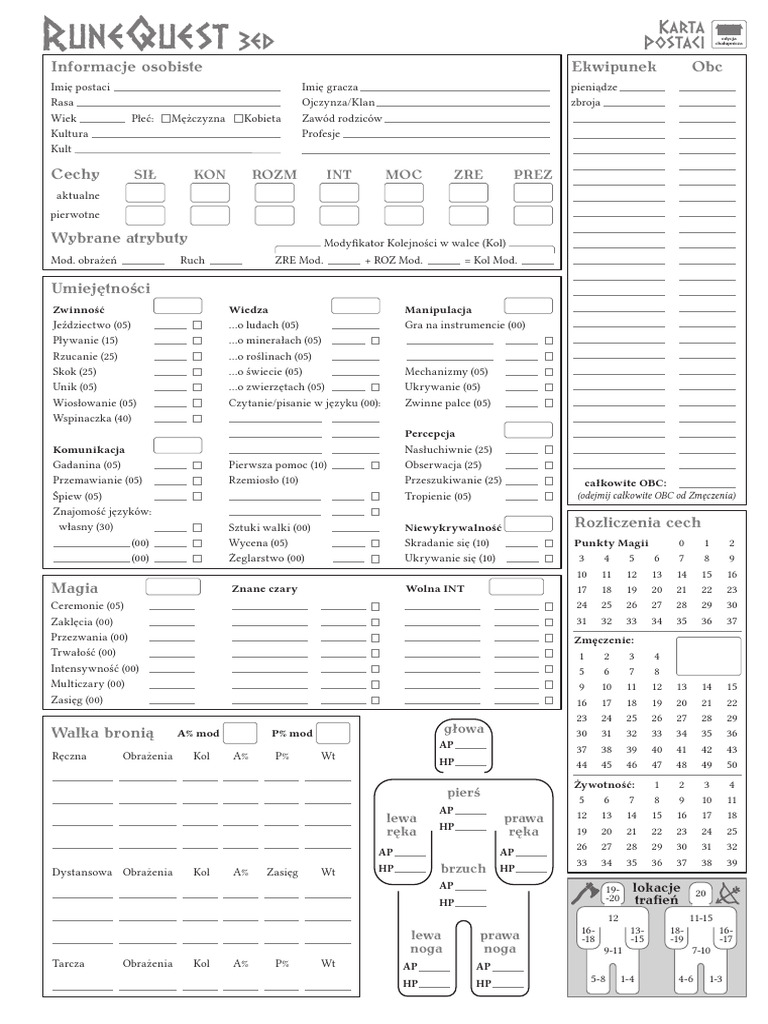 RuneQuest Kartapostaci3 | PDF