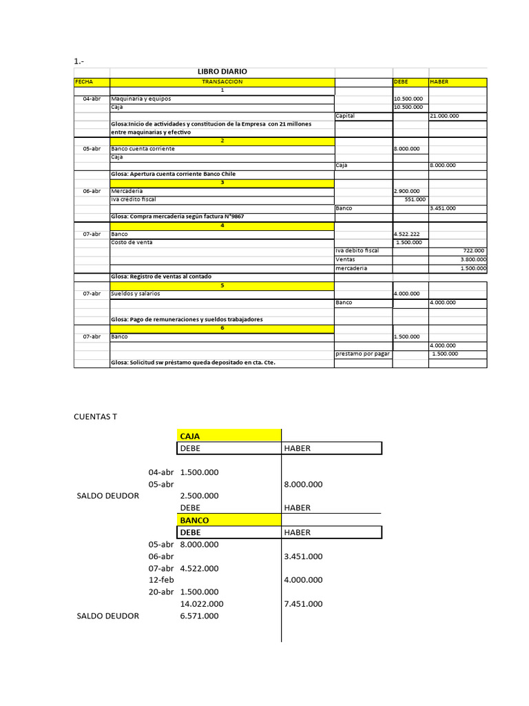 Jacque Analisis | PDF | Dividendo | Business