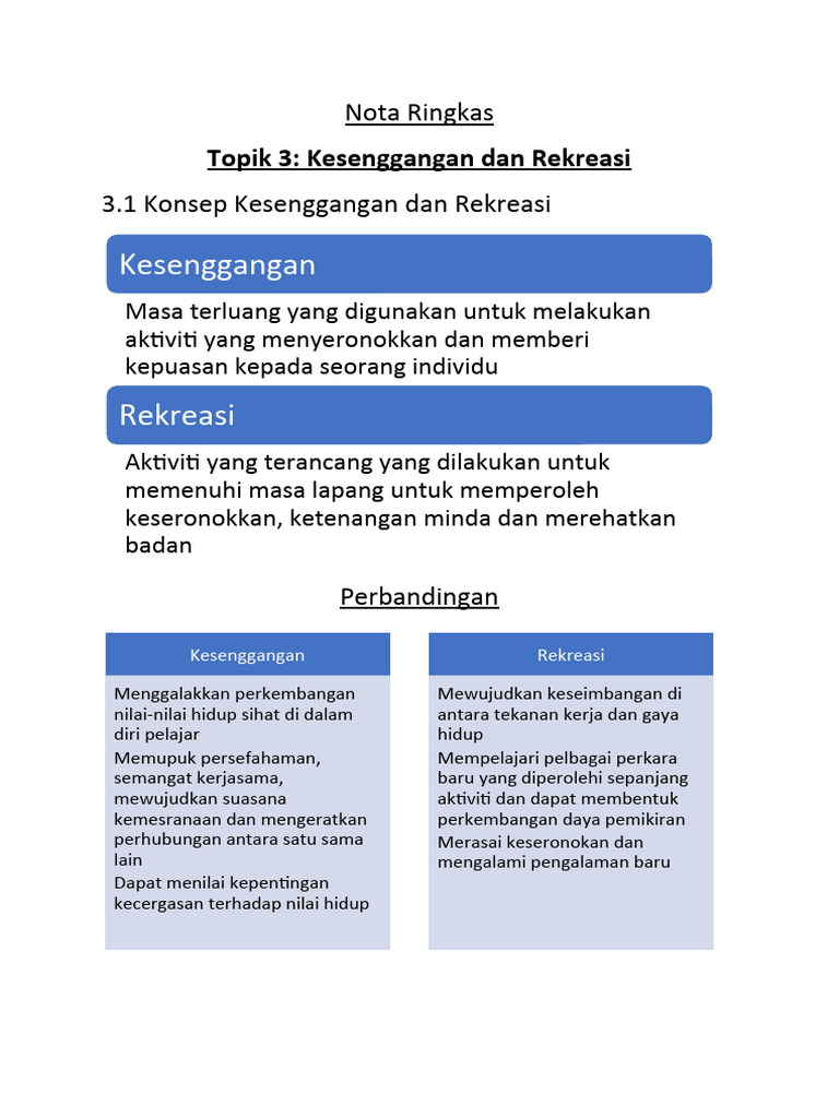Nota Ringkas Bab 3 | PDF