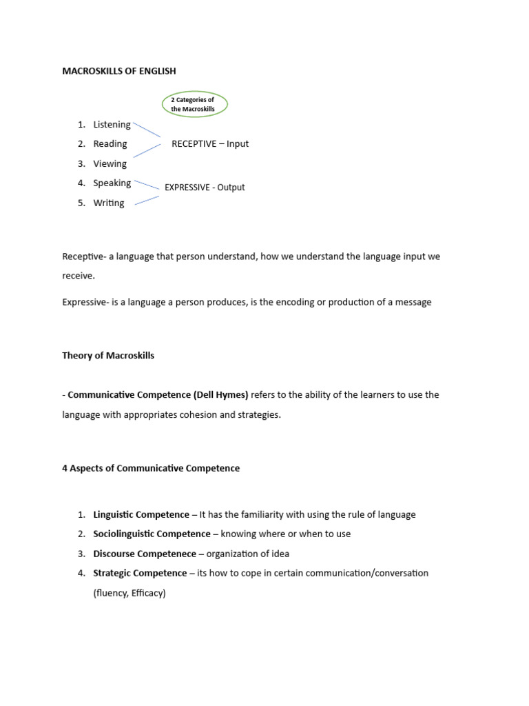 SEM114-PRELIM | PDF | Macroeconomics | Speech