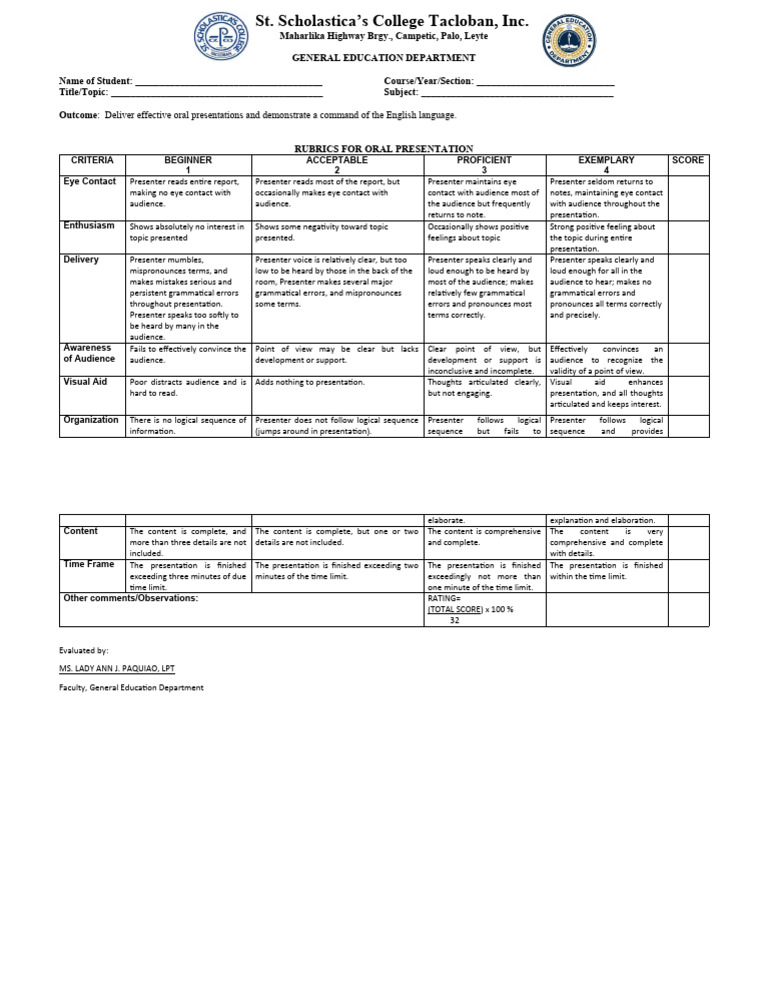 Oral Presentation Evaluation Rubric Pdf Cognitive Science Human