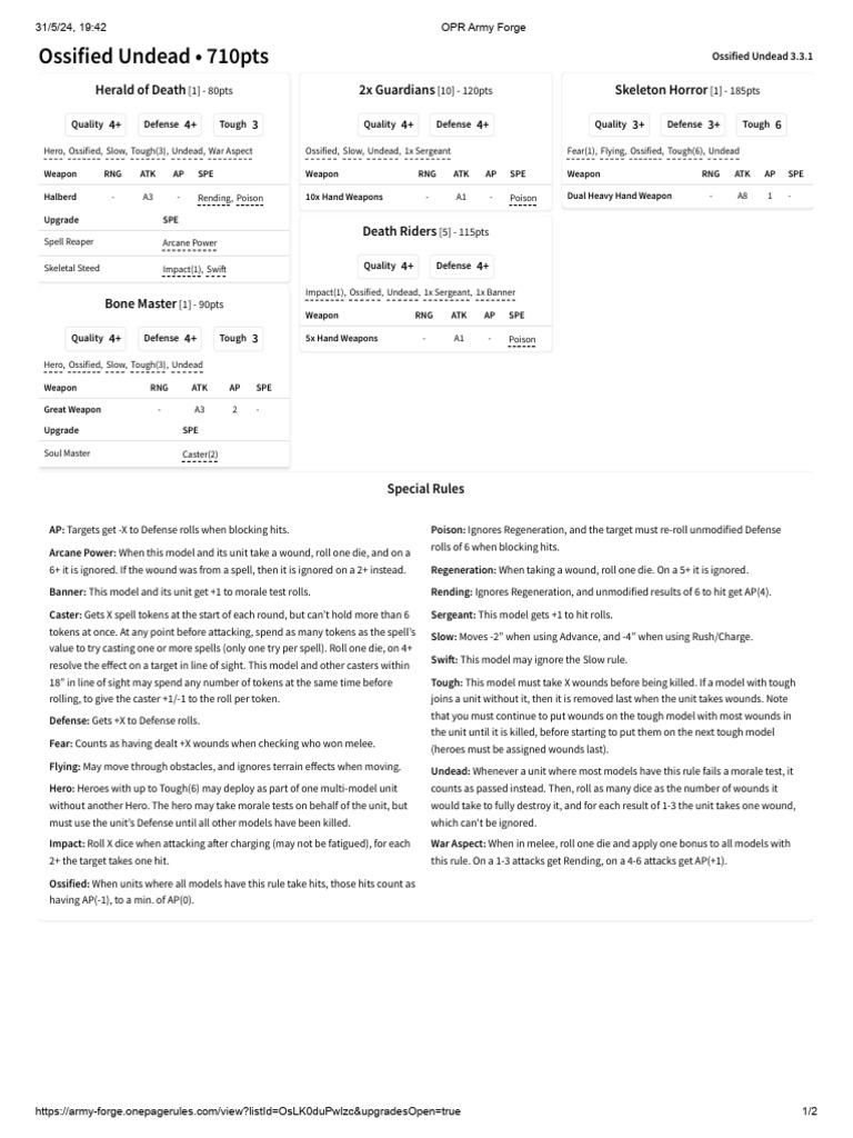 OPR Army Forge Keletos | PDF | Military