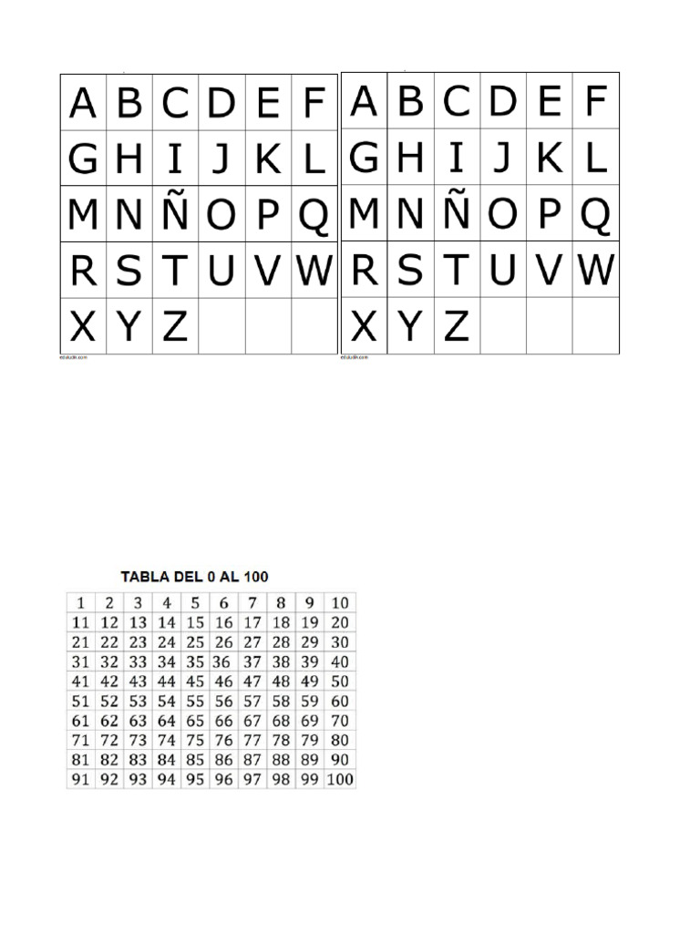 Abecedario y Numeros | PDF