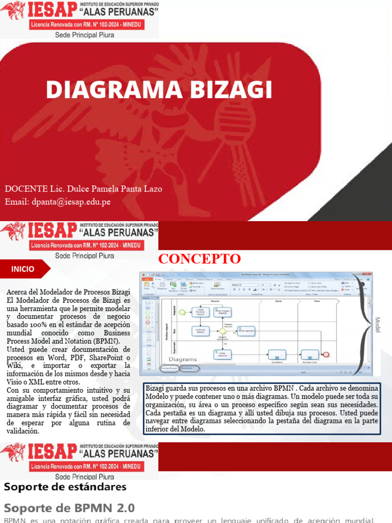 Diagrama Bisagi | PDF