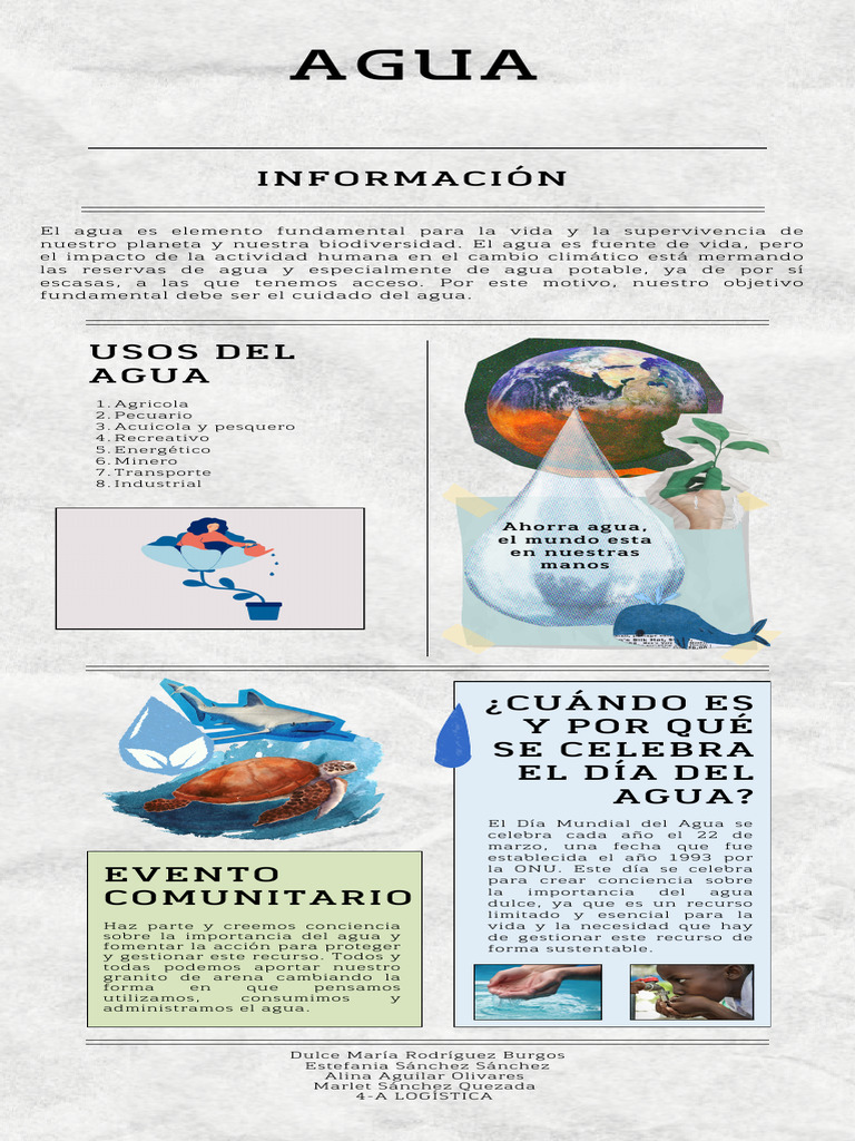 Infografia de Usos Del Agua | Descargar gratis PDF | Agua | Entorno natural