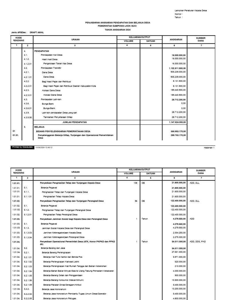 APBG 2024 Yusra | PDF | Pengelolaan Keuangan & Uang