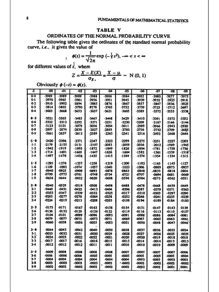Table Value - Removed | PDF