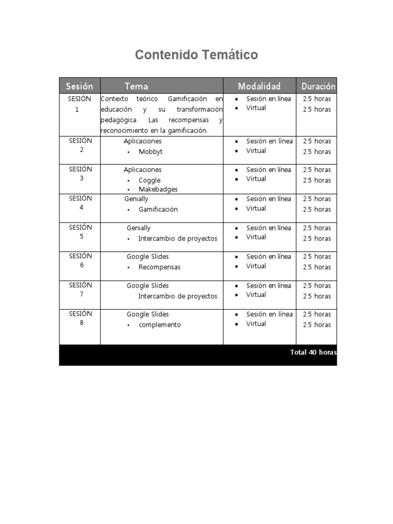 Contenido Temático | PDF | Arte