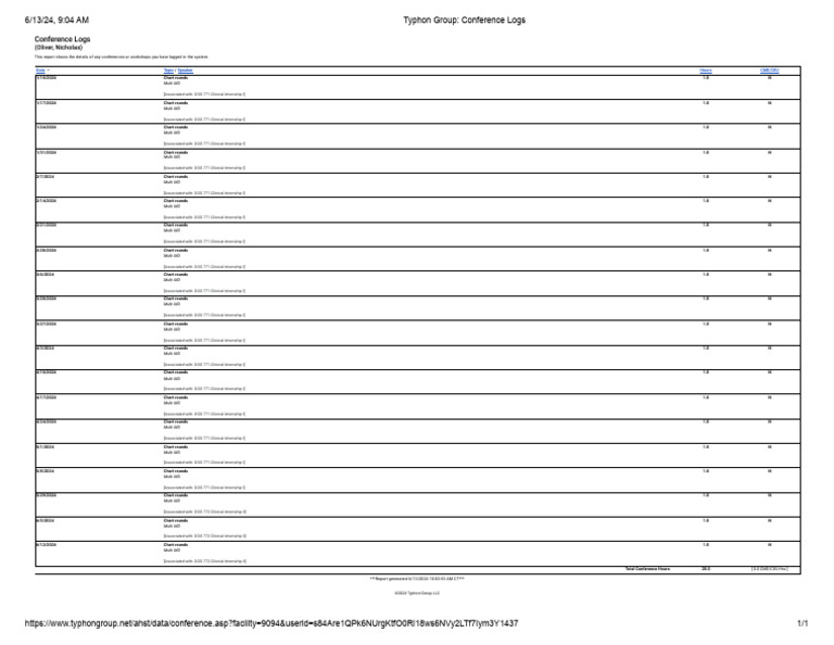 Typhon Group Conference Logs | PDF
