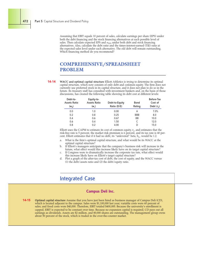 FM Project Case Study | PDF | Capital Structure | Cost Of Capital