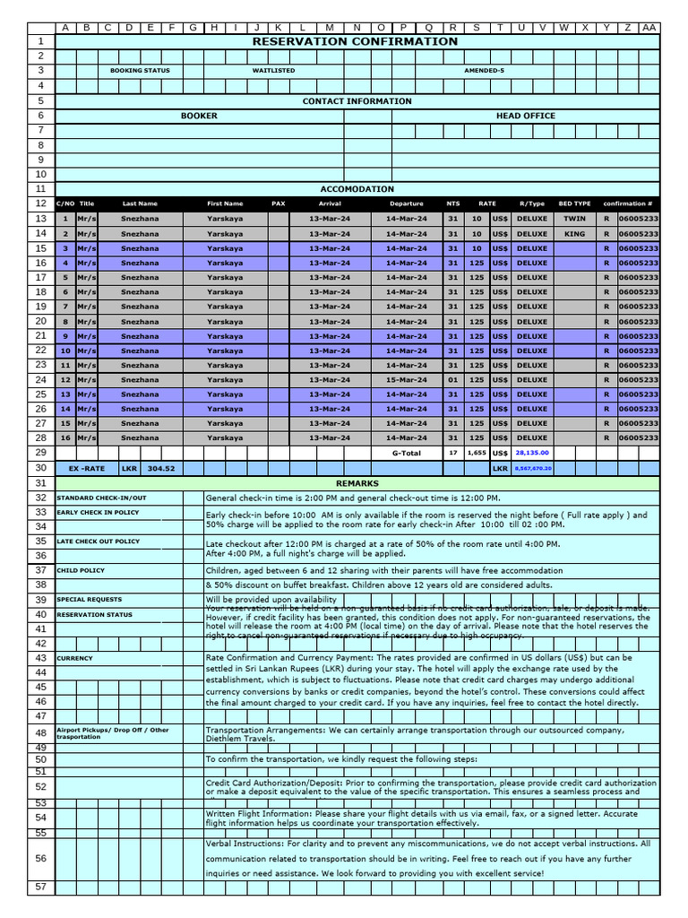 Hotel Confirmation_Letter Format2 | PDF | Credit Card | Credit