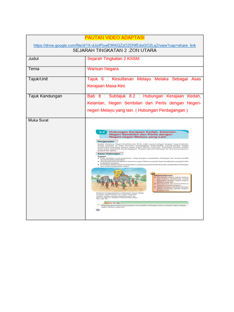 Contoh Pelaporan Kursus | PDF