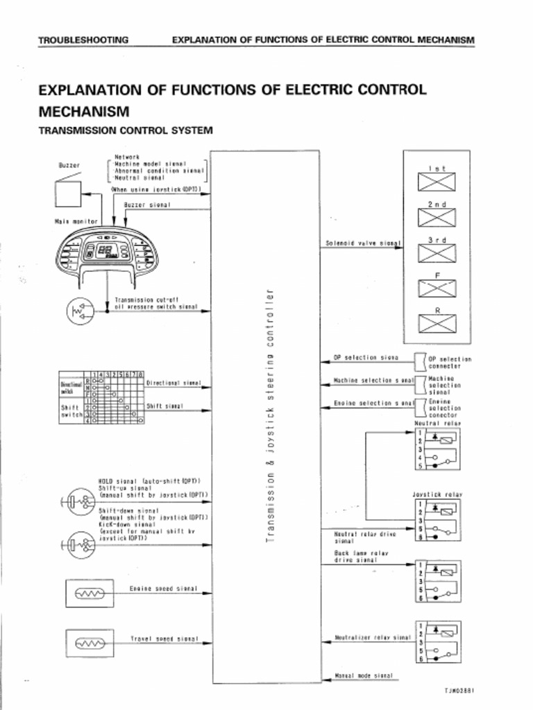 N 2 Troubleshooting Exp Func Electrical System | PDF