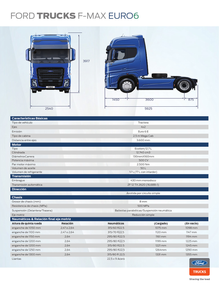 Ford Fmax Es Euro6e | PDF | Eje | Neumático