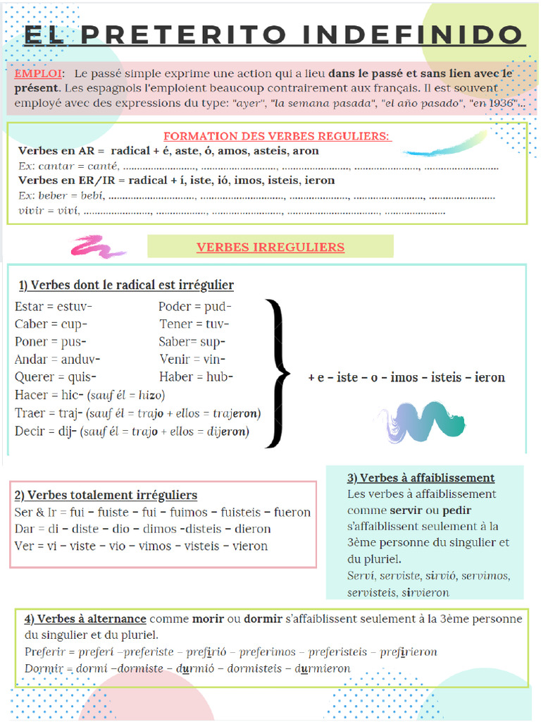 El Pretérito Indefinido | PDF