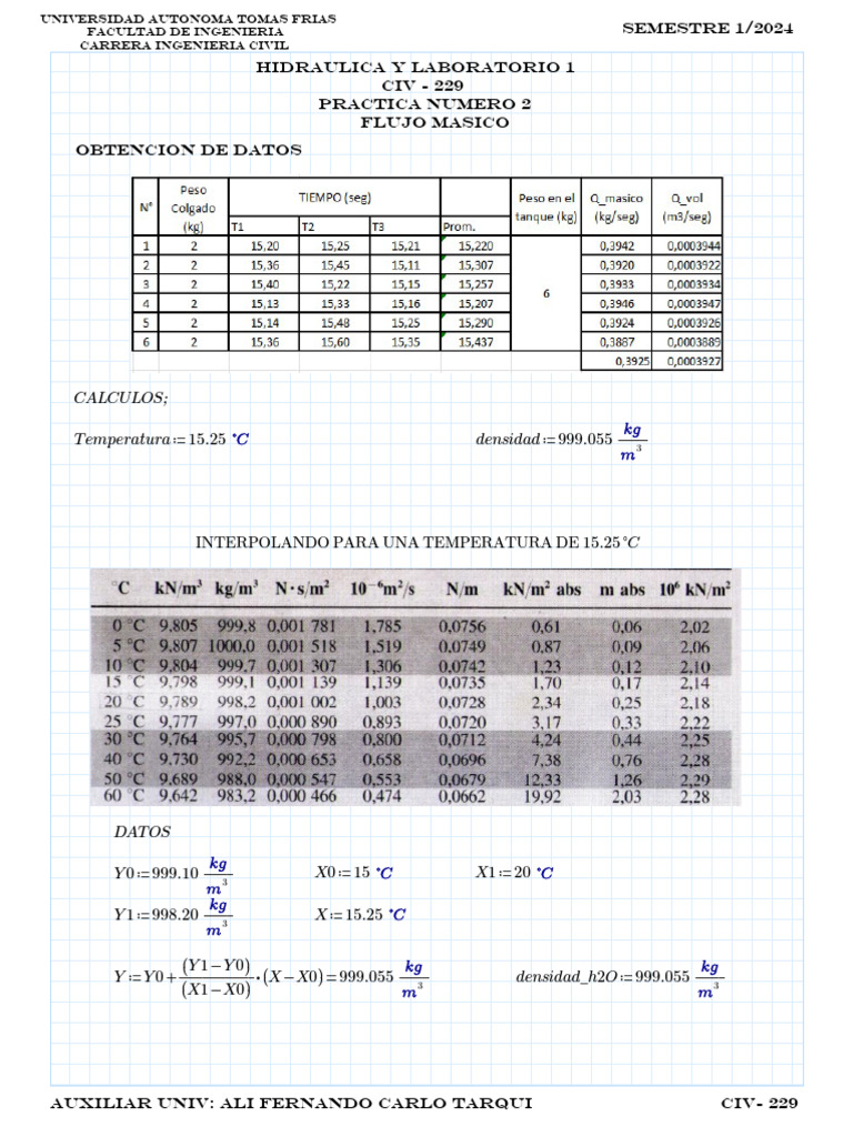 flujo masico CIV-229 | PDF
