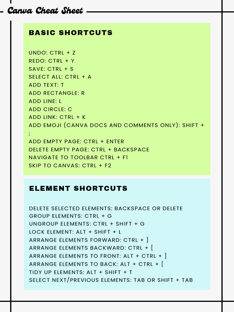 Canva Cheat Sheet | PDF | Software | Text