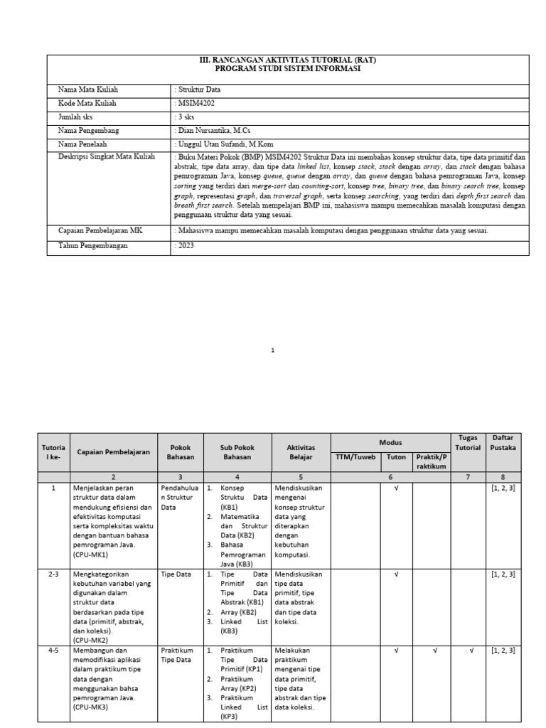 Tutorial Struktur Data Java | PDF
