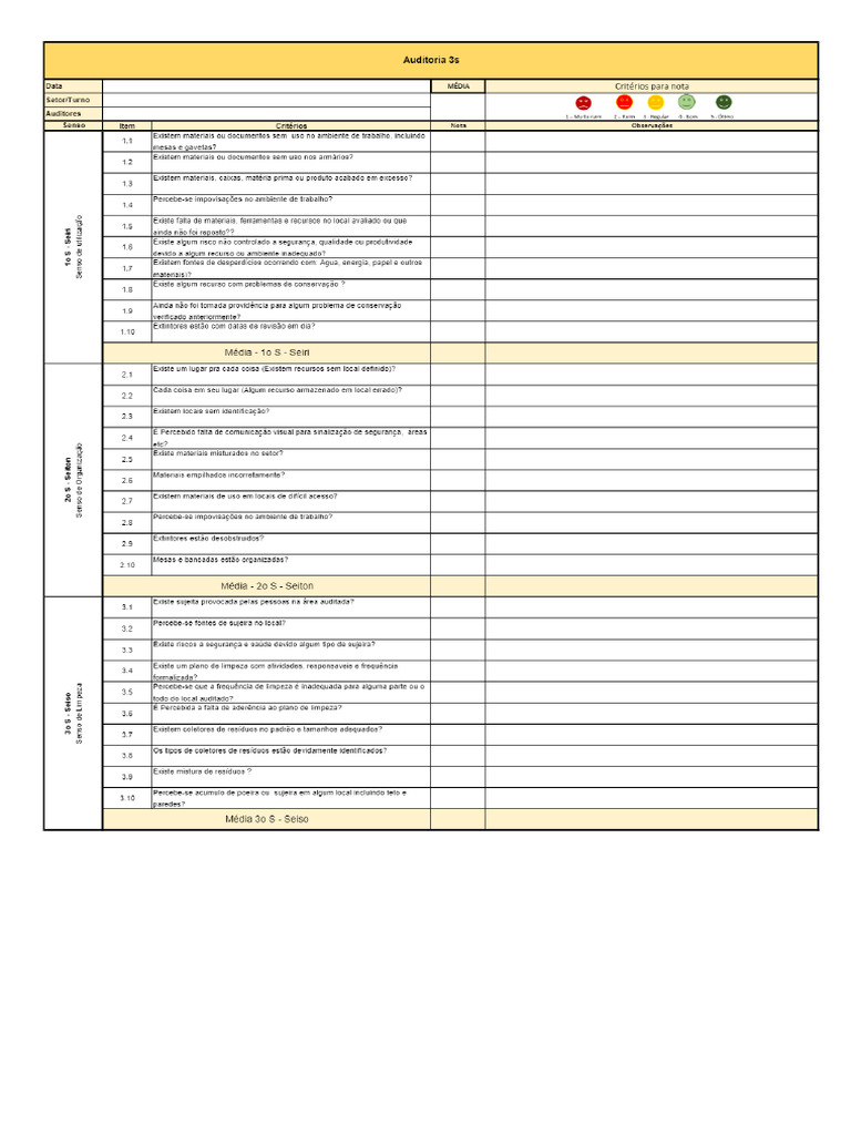 Modelo Auditoria 3S | PDF